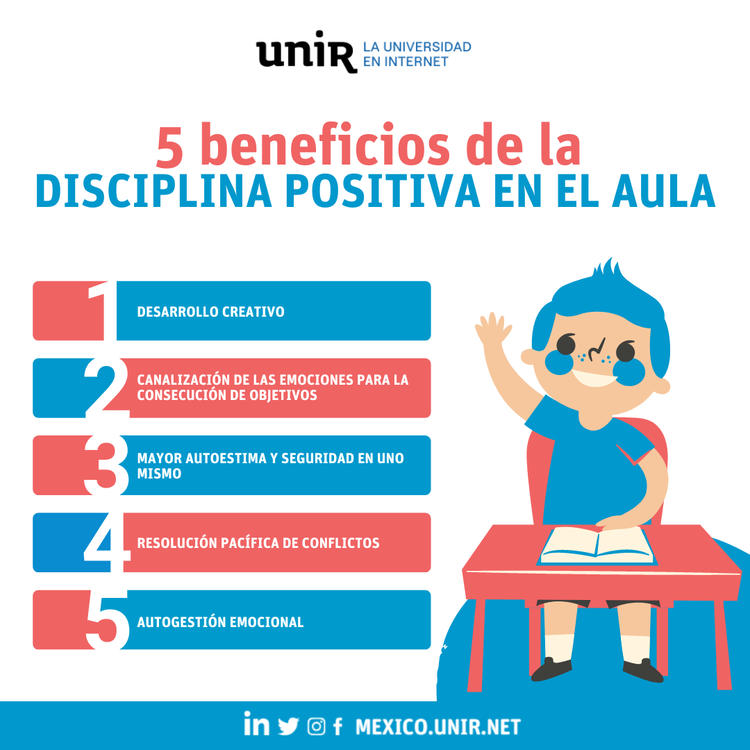 ¿Qué sabes de la Disciplina Positiva? 🤔 La Disciplina Positiva trabaja ...