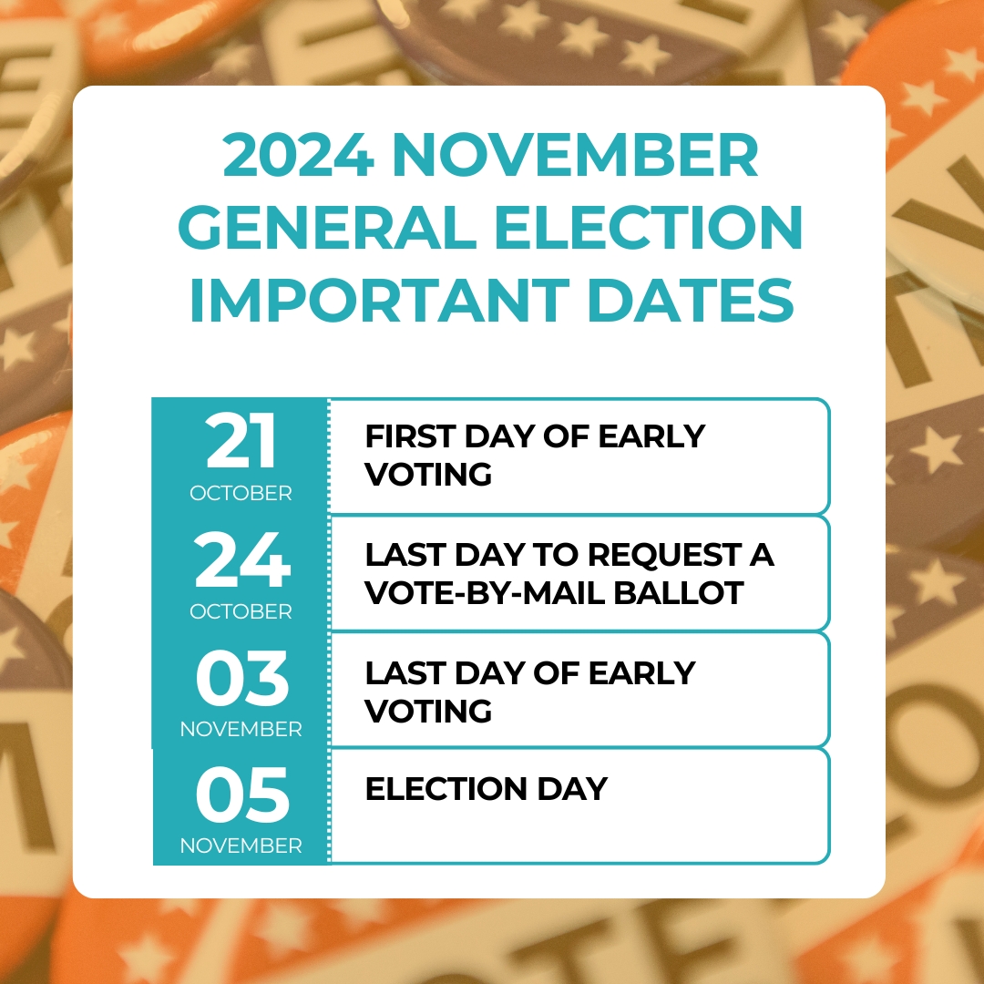 West - 🗳️ The November 2024 General Election is approaching! Be ...