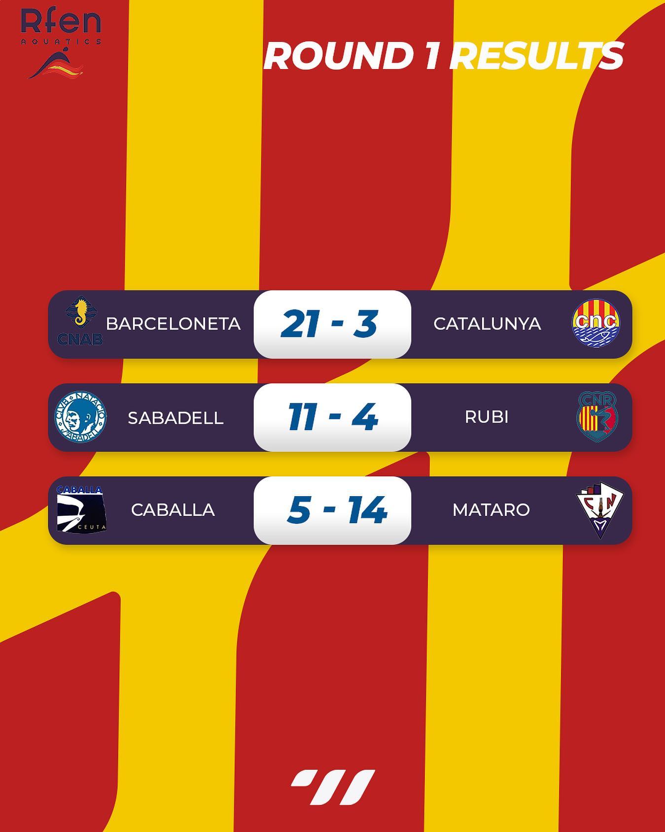 Total - Only three games were played on the opening weekend of the ...