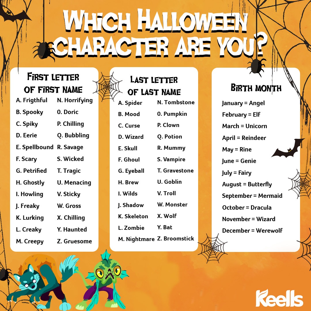 Keells - Create your own spooky Halloween identity! 👻🎃...