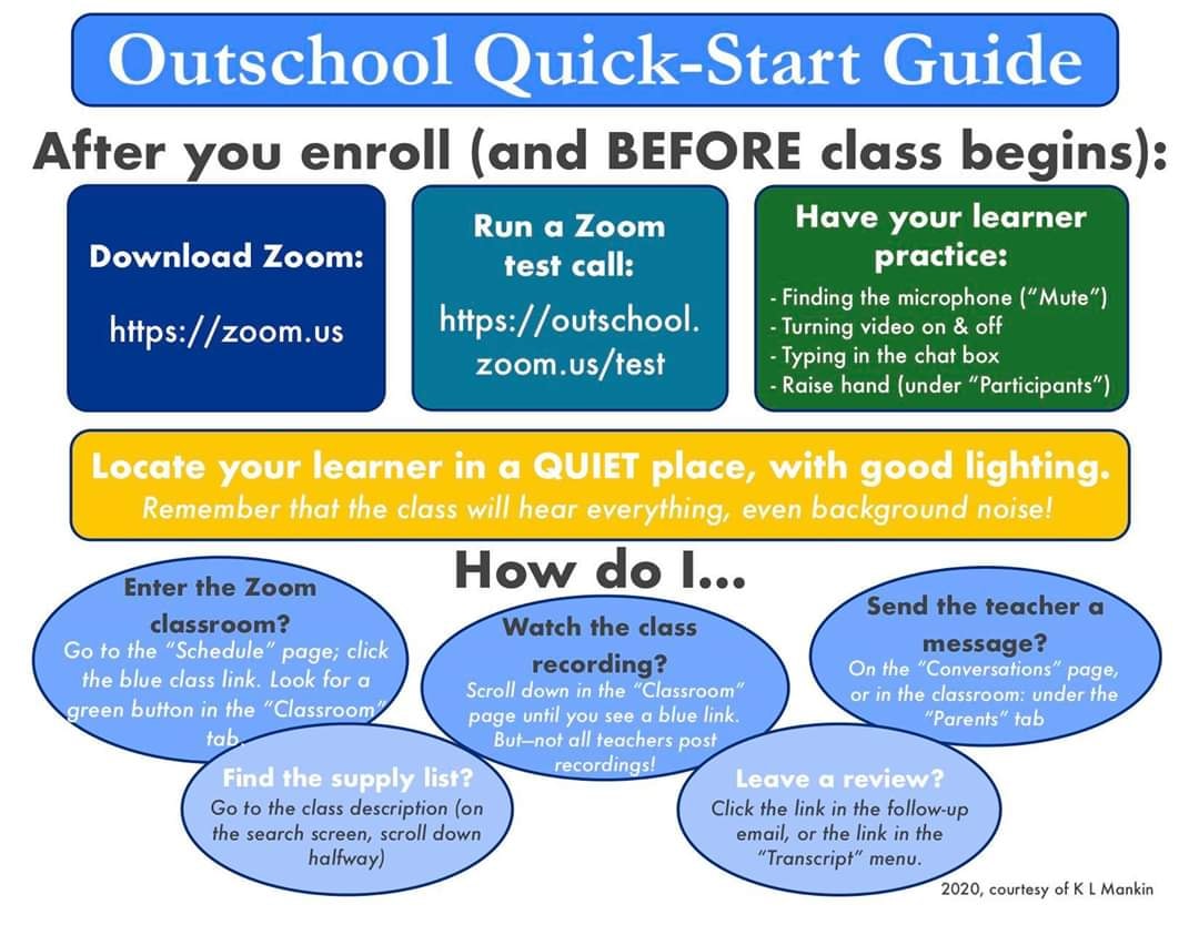 New to Outschool?... - Outschool Teen Educator: Dr. Kafferly