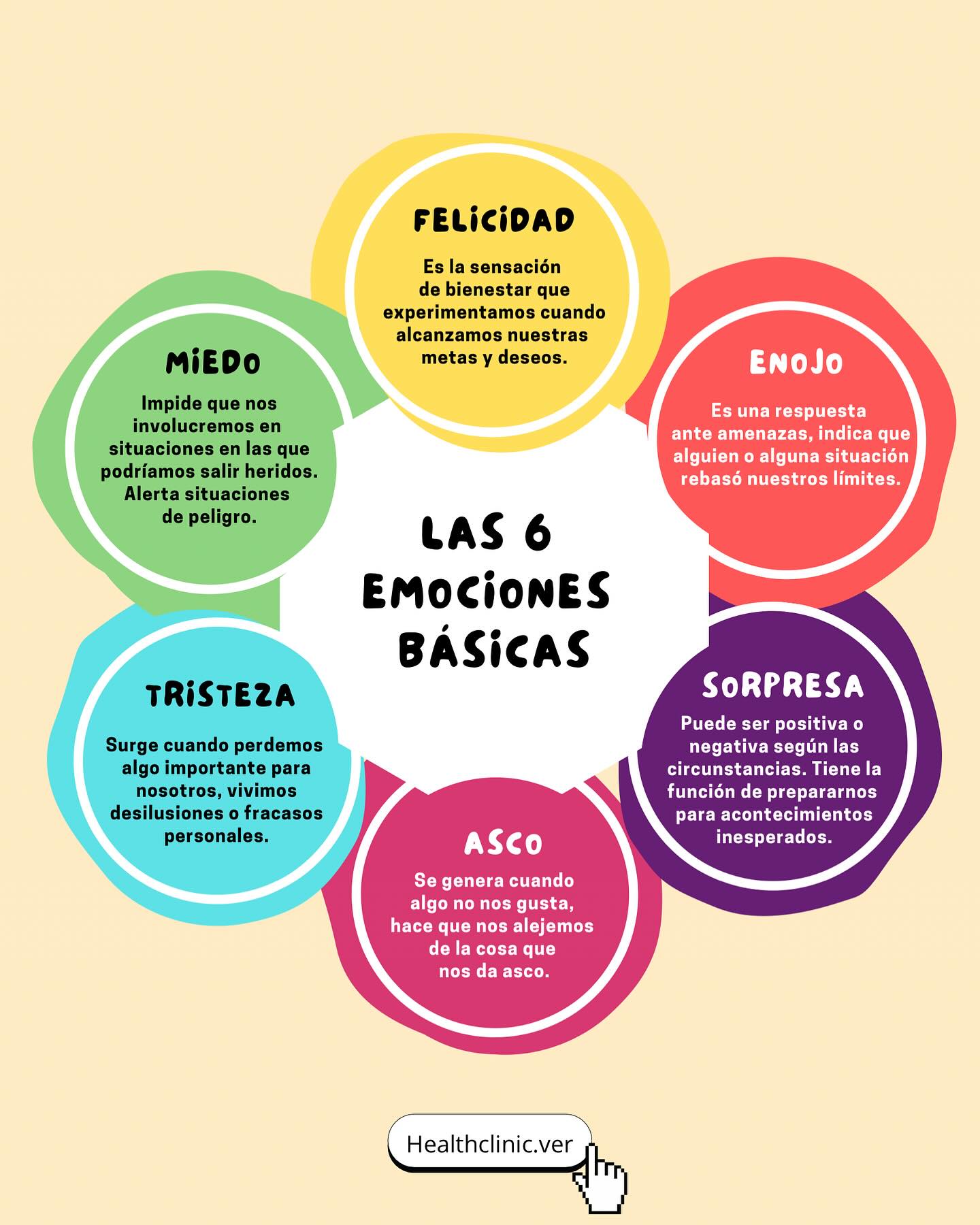 Health - No existen emociones buenas ni malas, es necesario expresar ...