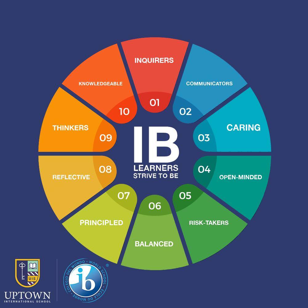 The IB learner profile is... - Uptown International School