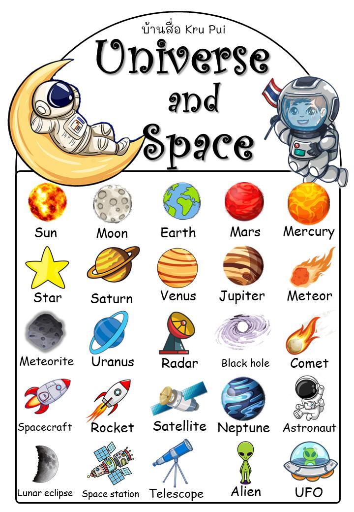 Vocabulary Set 22 Universe and... - บ้านสื่อ Kru Pui