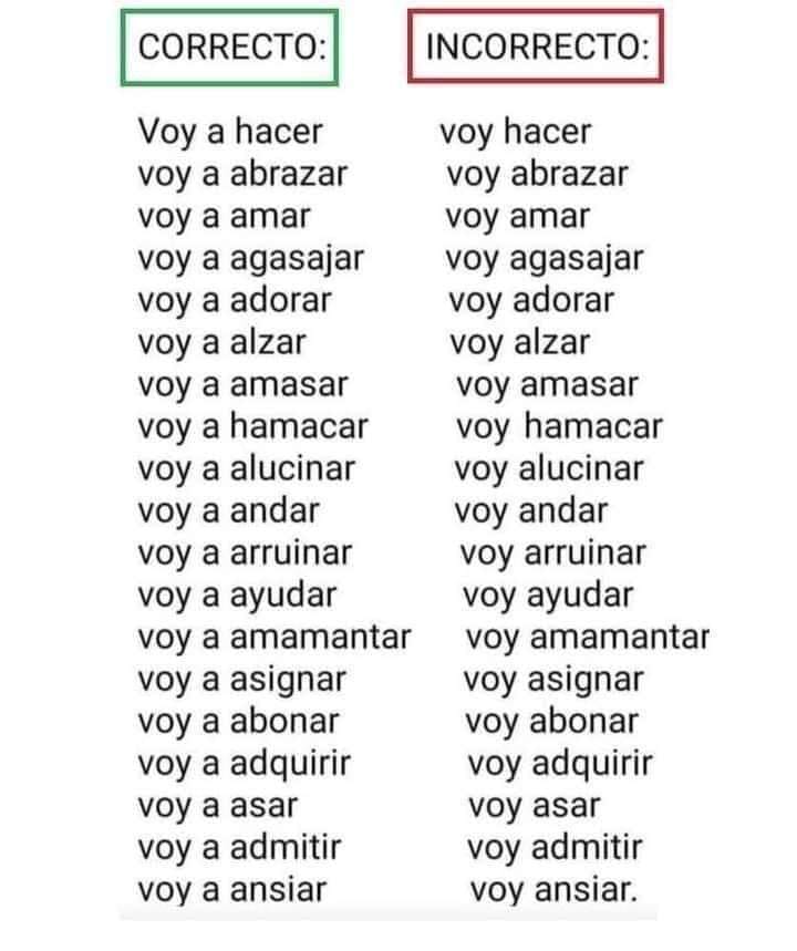 ICA 360 - La perífrasis verbal es «“ir a” + infinitivo»;...