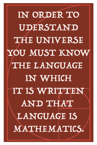 Math Addicts - Galileo Galilei Quote for Your Wall. Poster available ...