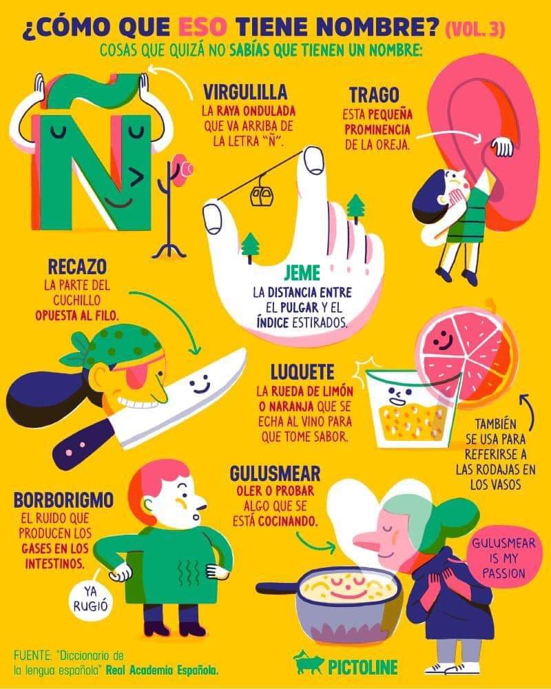 Grupo De Lectura En Español... - Grupo De Lectura En Español