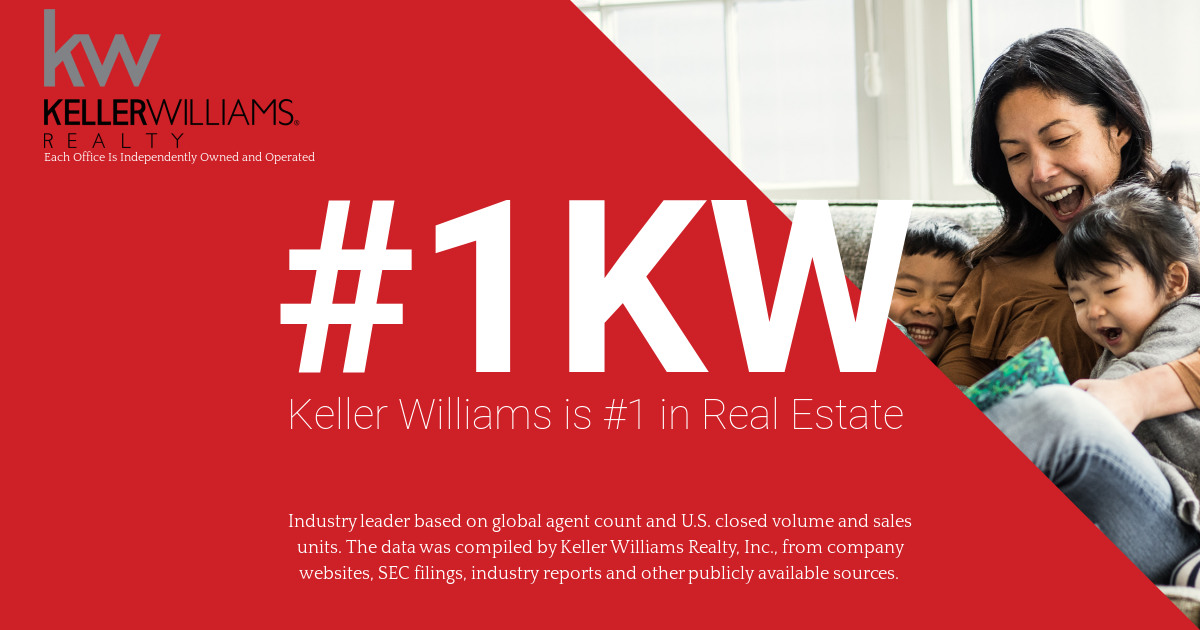 Keller Williams Little Rock