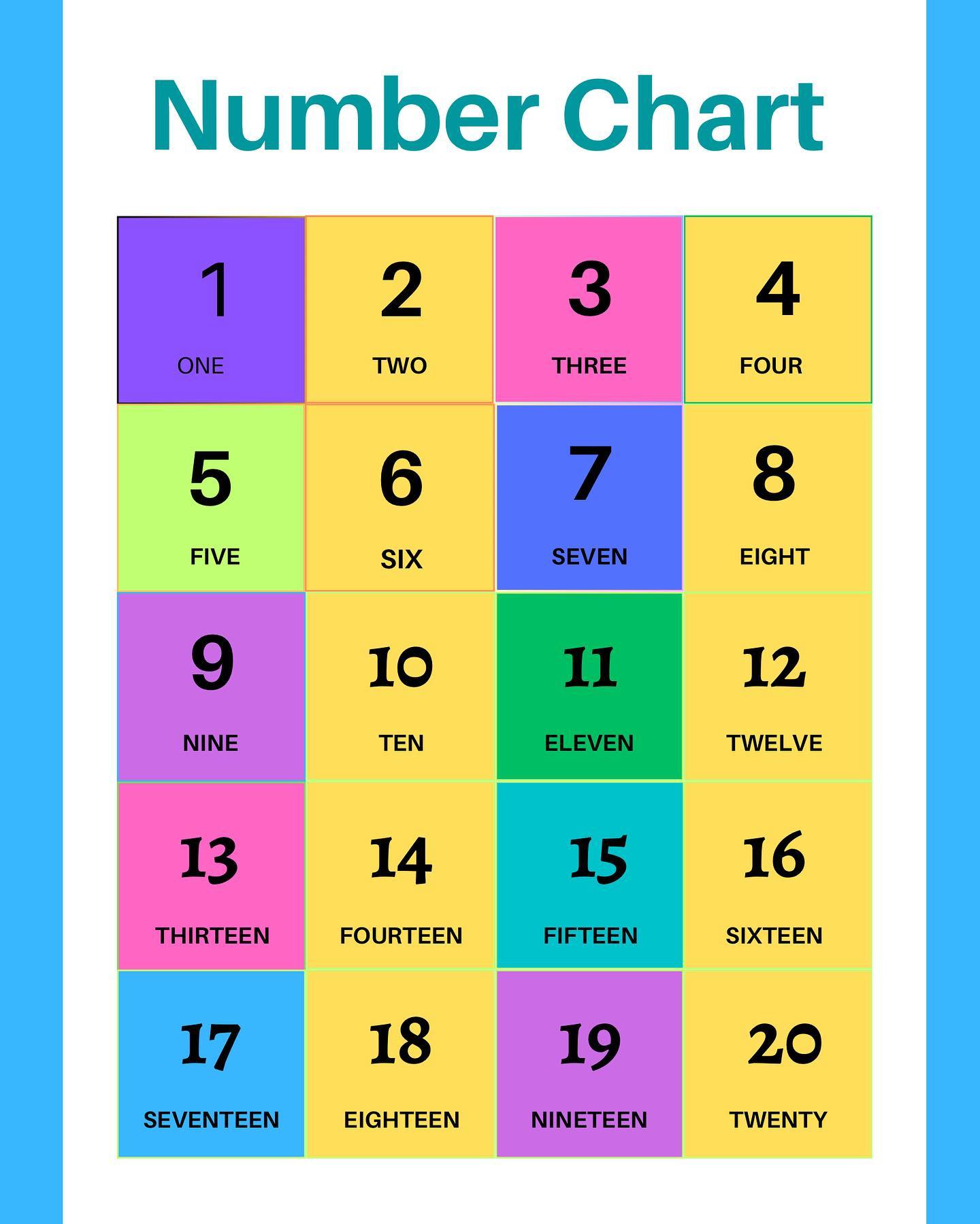 Number Chart : 1 -20 Counting from 1... - Ty's Learning Lab | Facebook