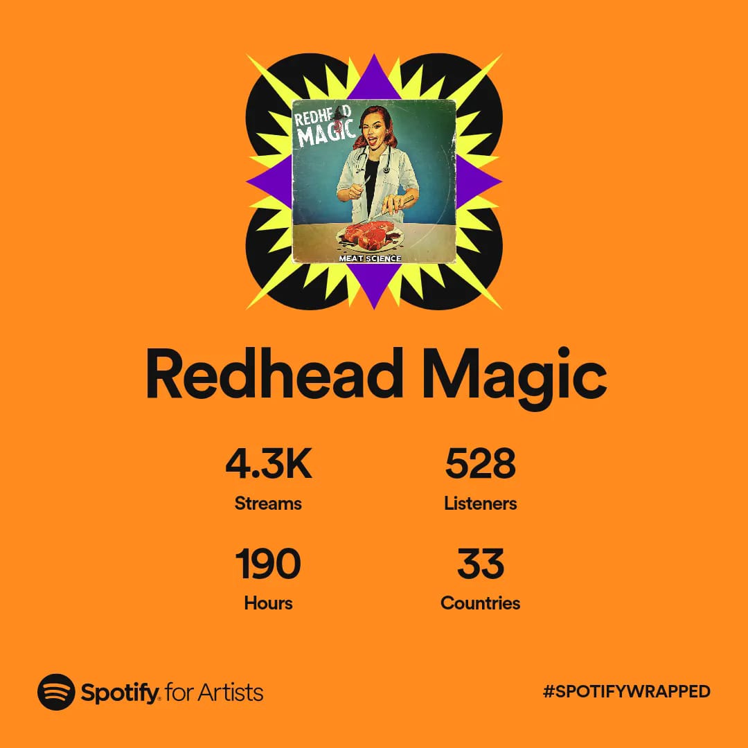 Redhead Magic