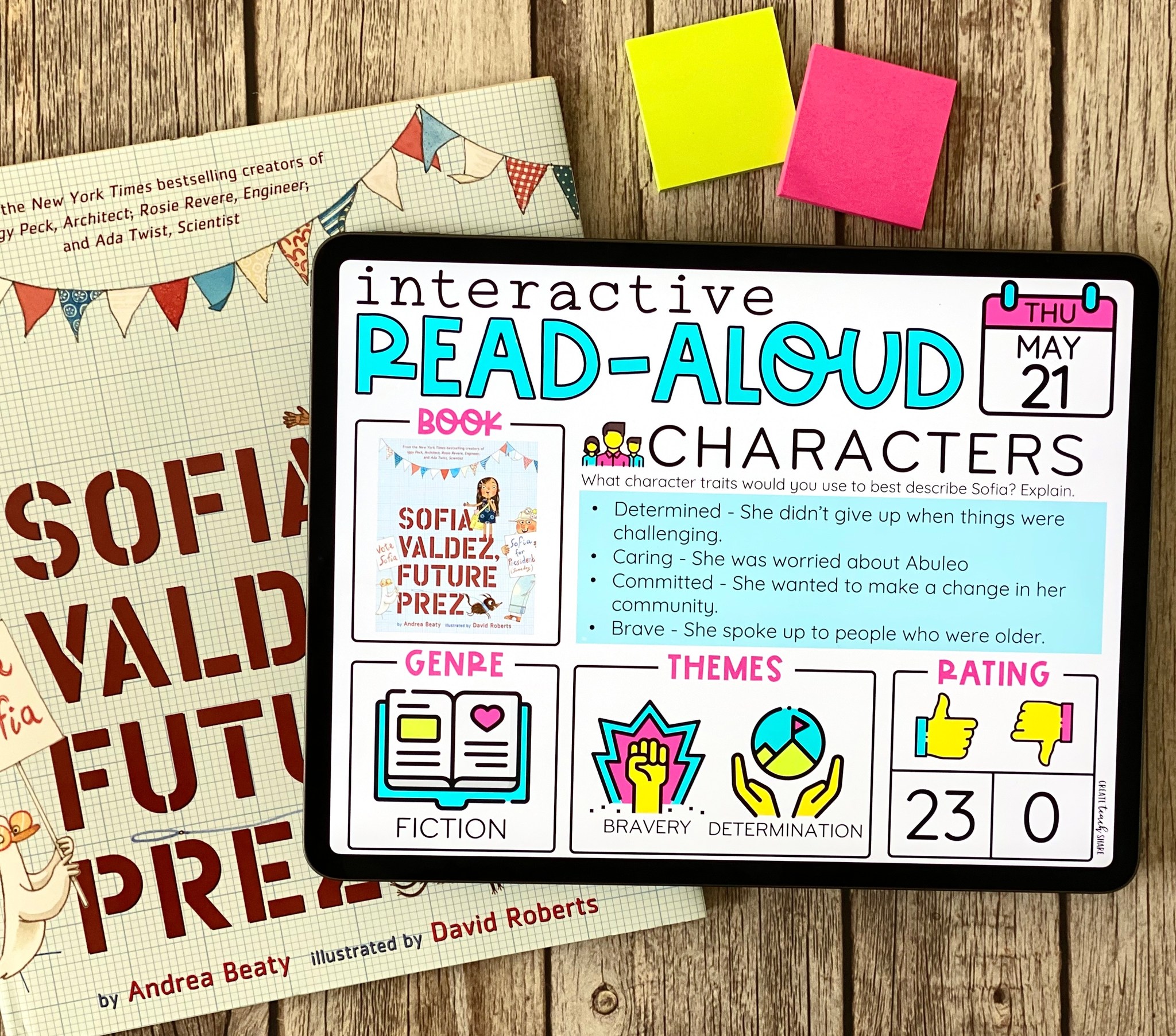 This Interactive Read-Aloud can be... - Create.Teach.Share