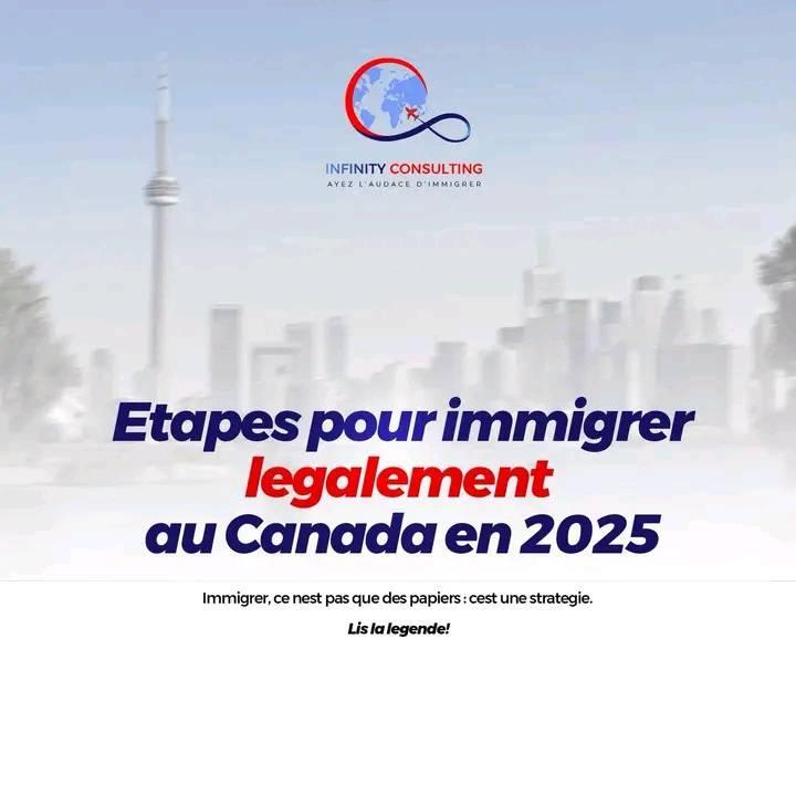 Service New d'immigration Canada