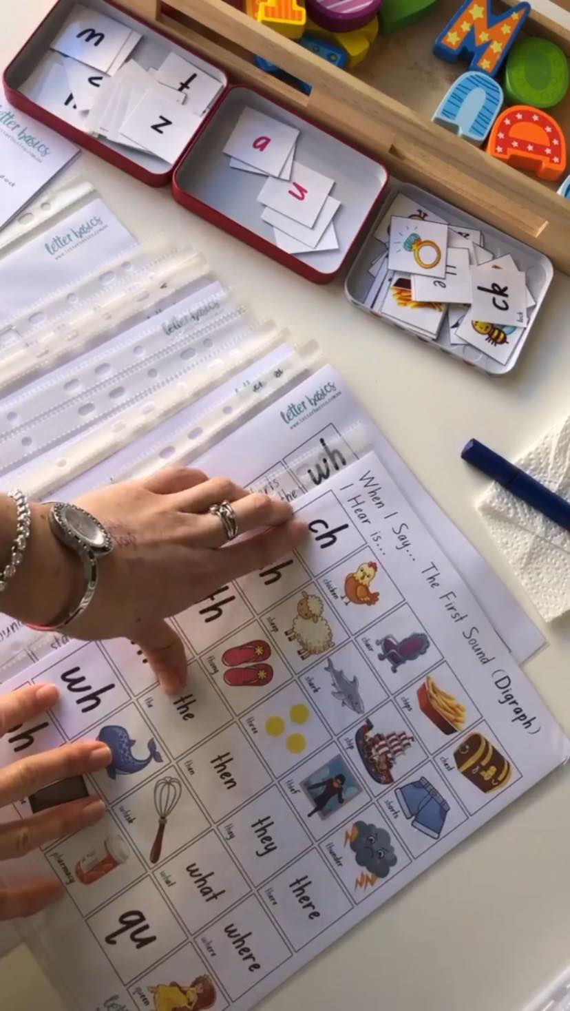 Home.Play.Learn with Laura - Need help with spelling, reading & writing ...
