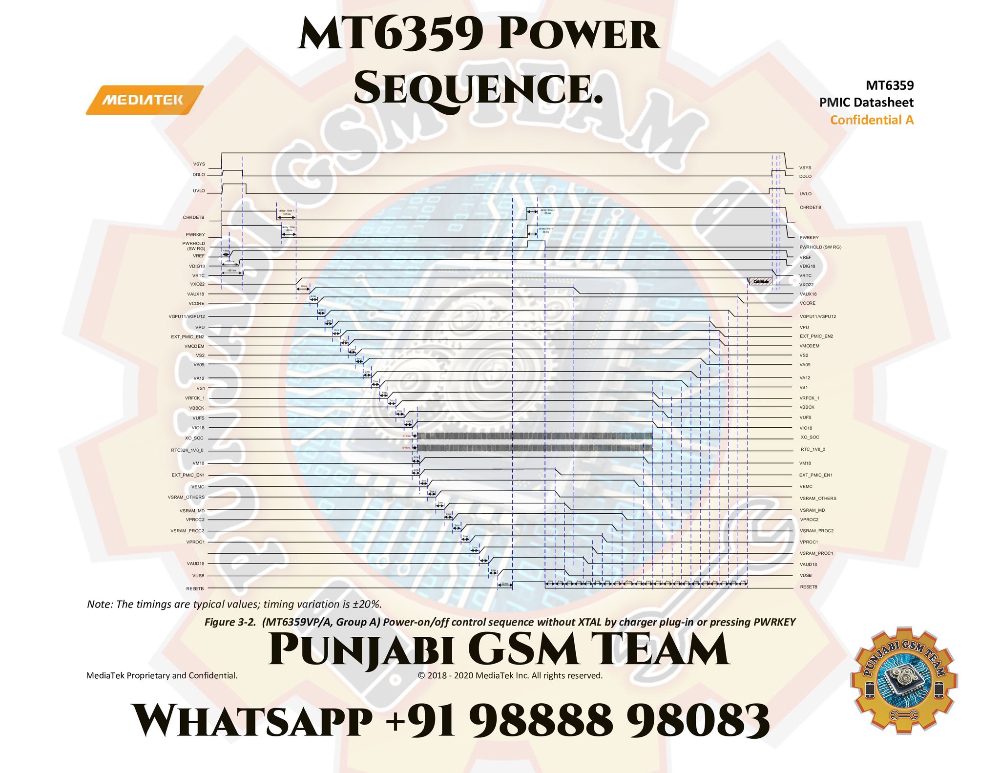 Mt6359 Power On Sequence By Pgt Pdf Punjabi Gsm Team