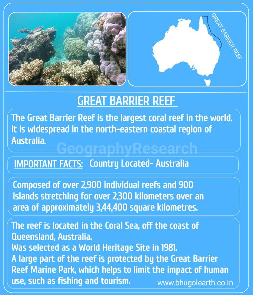 #GreatBarrierReef The Great Barrier... - Geography Research | Facebook
