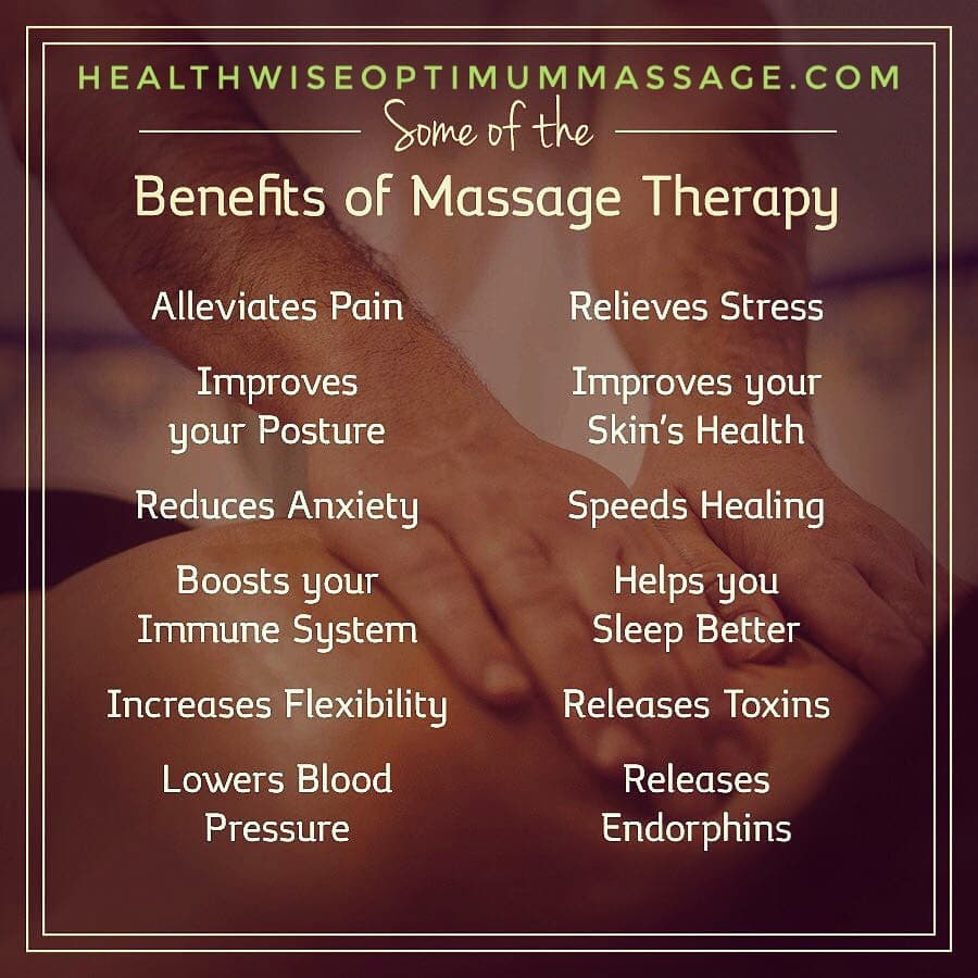 Healthwise Optimum Massage Home Facebook 4558