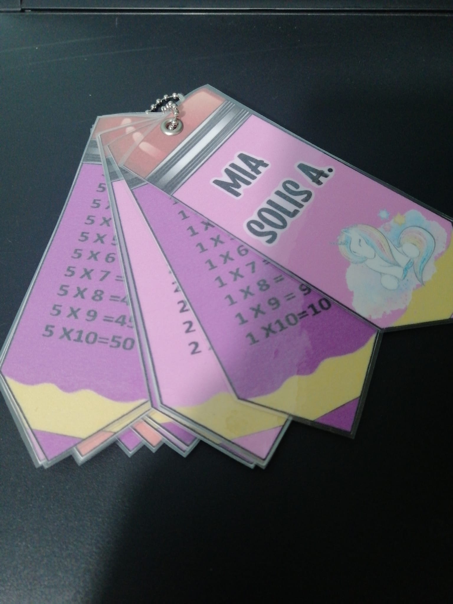 Llavero de las tablas de multiplicar... - Creaciones CarLiz