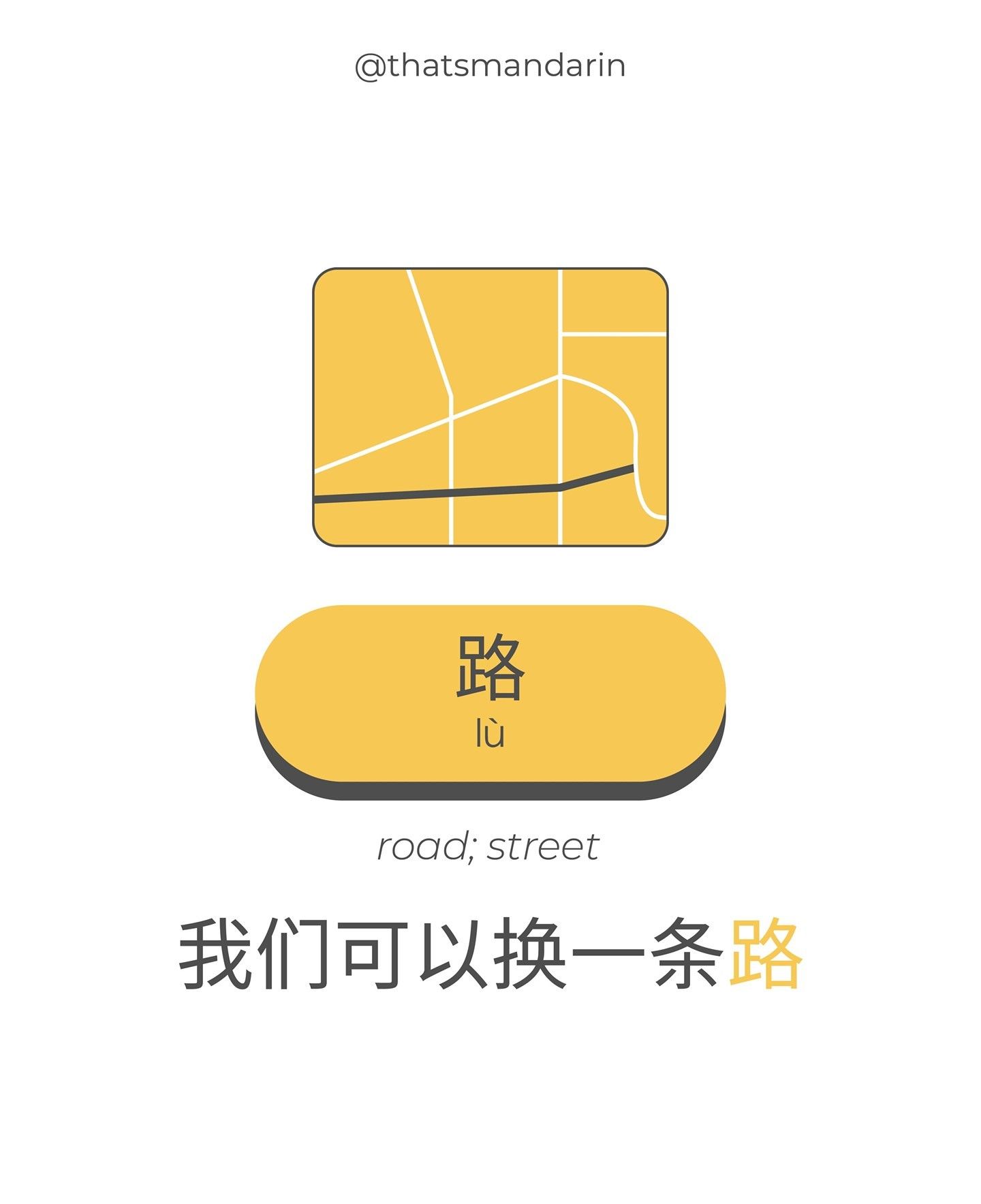 That's Mandarin: Study Chinese in China - Road; street • 路 (lù) 🛣️ ...