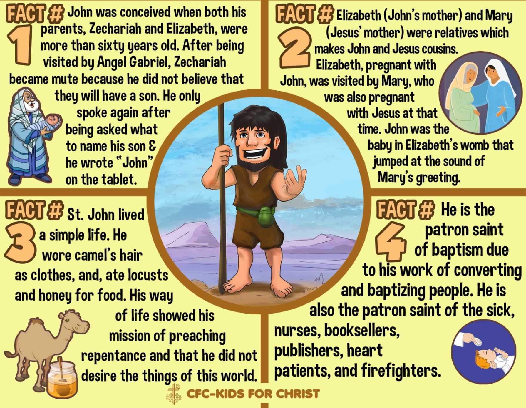 St. John the... - St. John the Baptist-Holy Angels Parish