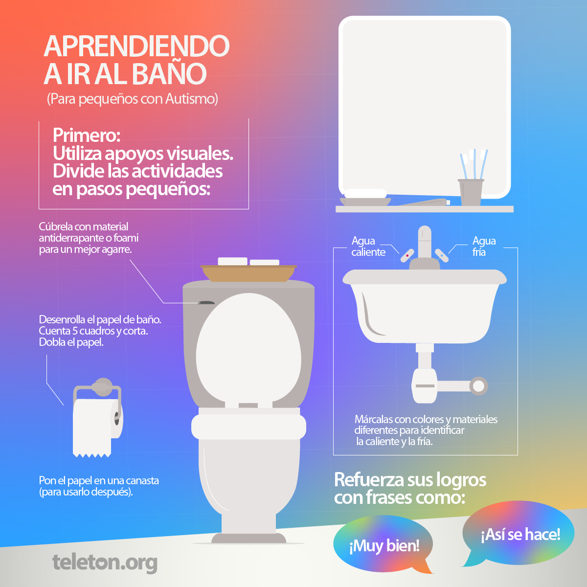 Teletón México - Impulsa a las personas con #autismo a...