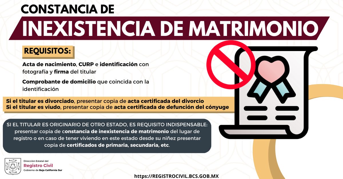 Registro Requisitos Para El Trámite De Una Constancia De Inexistencia