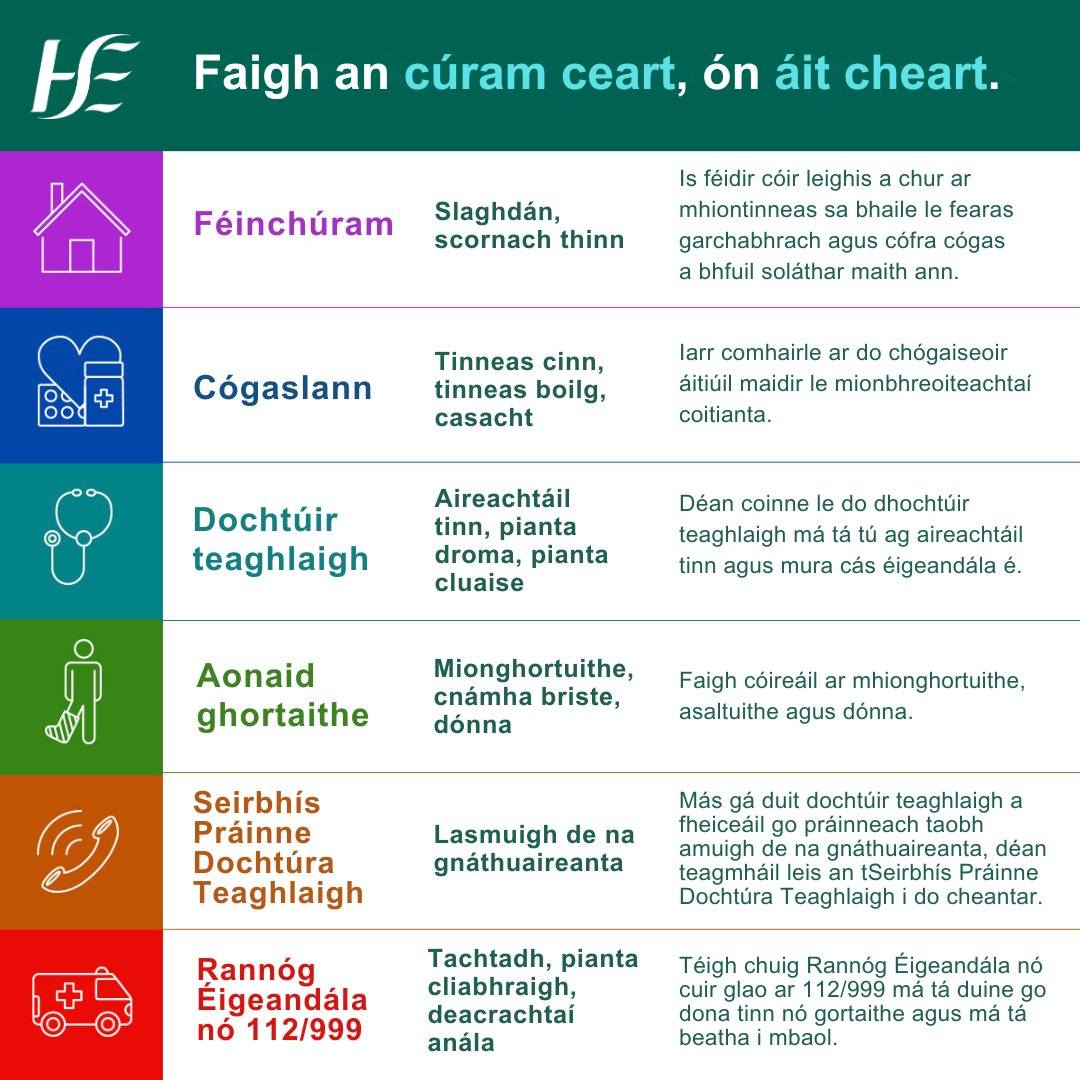 Feidhmeannacht na Seirbhíse Sláinte