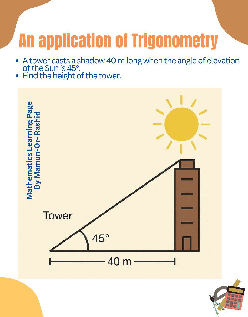 Mathematics - An application of Trigonometry problem of a Tower | Facebook