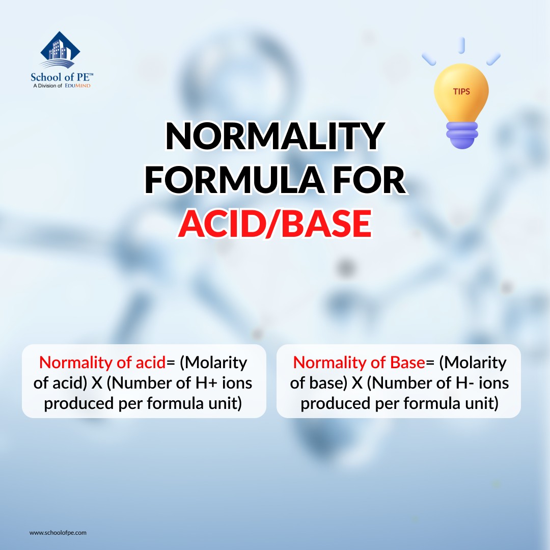 School Of Pe Do You Know How To Calculate The Normality