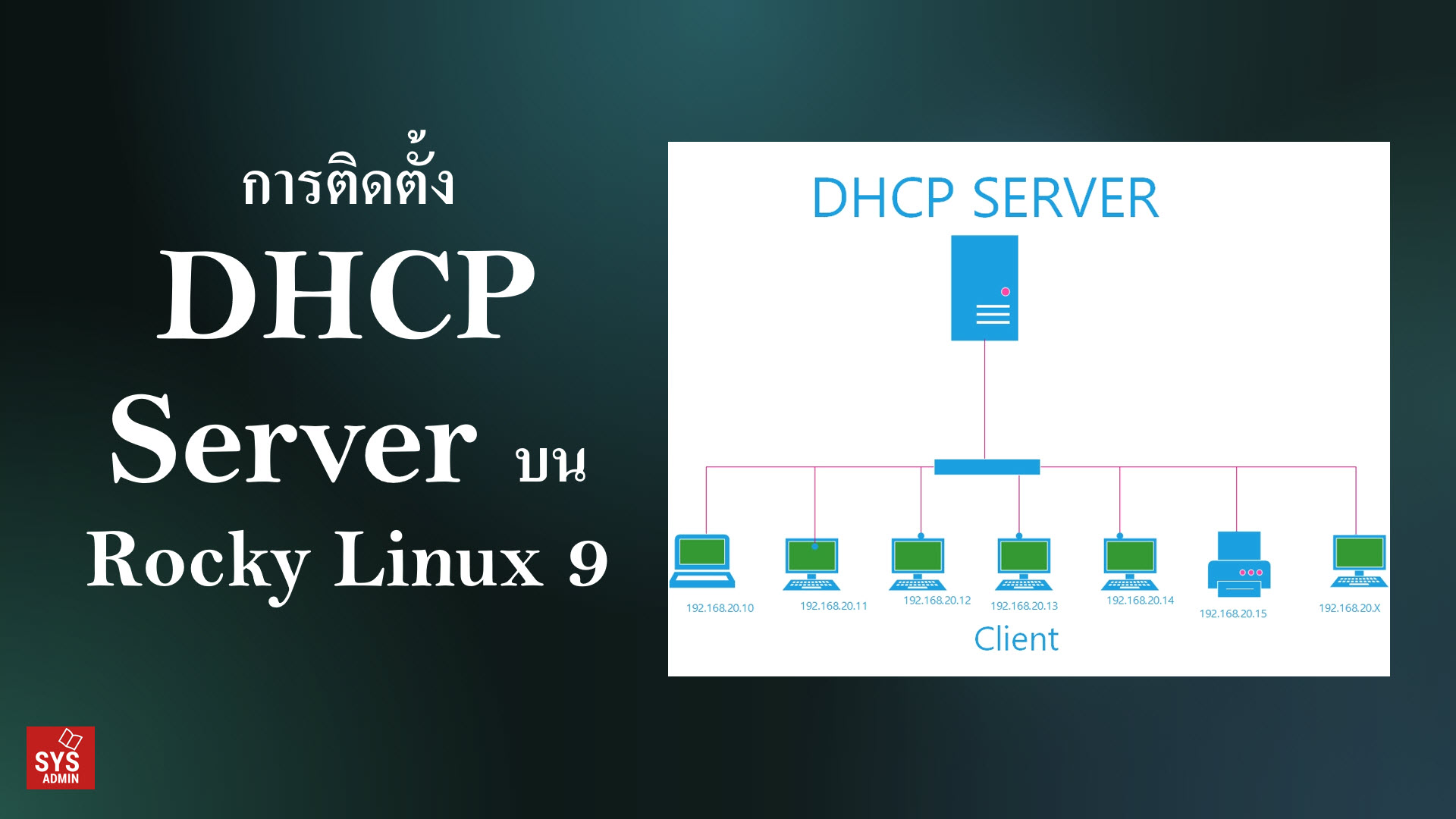 Sysadmin 🔴 การติดตั้ง Dhcp Server บน Rocky Linux 9