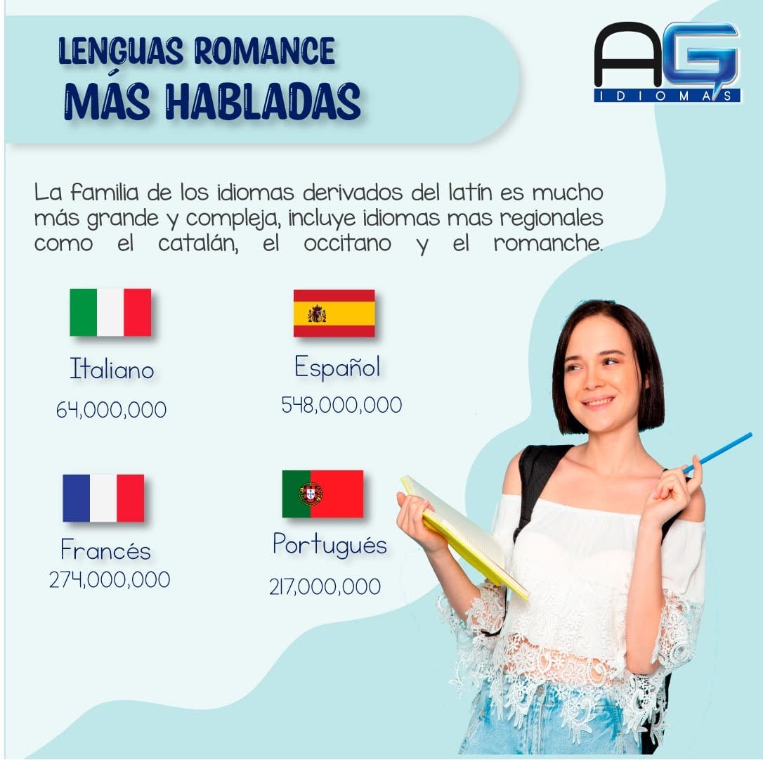 Idiomas AG - 👉🏻📚🌎 Estudiar un IDIOMA es importante, ¿Pero...