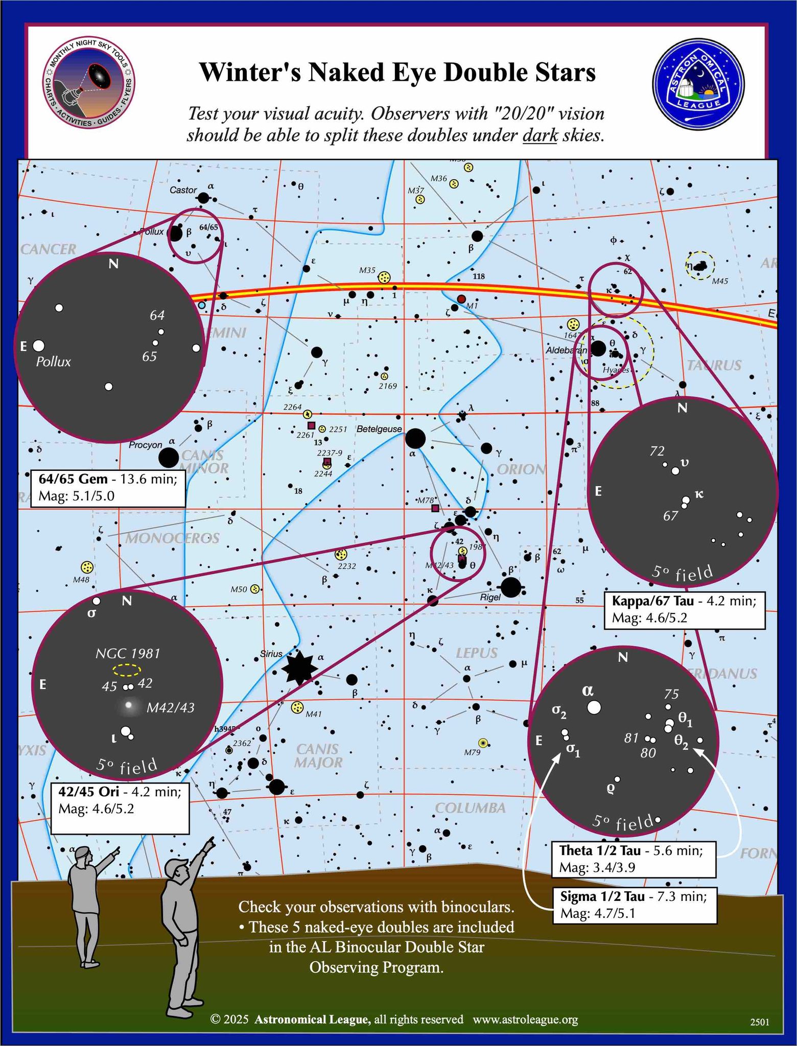 Astronomical - Winter's Naked Eye Double Stars Test your visual acuity ...
