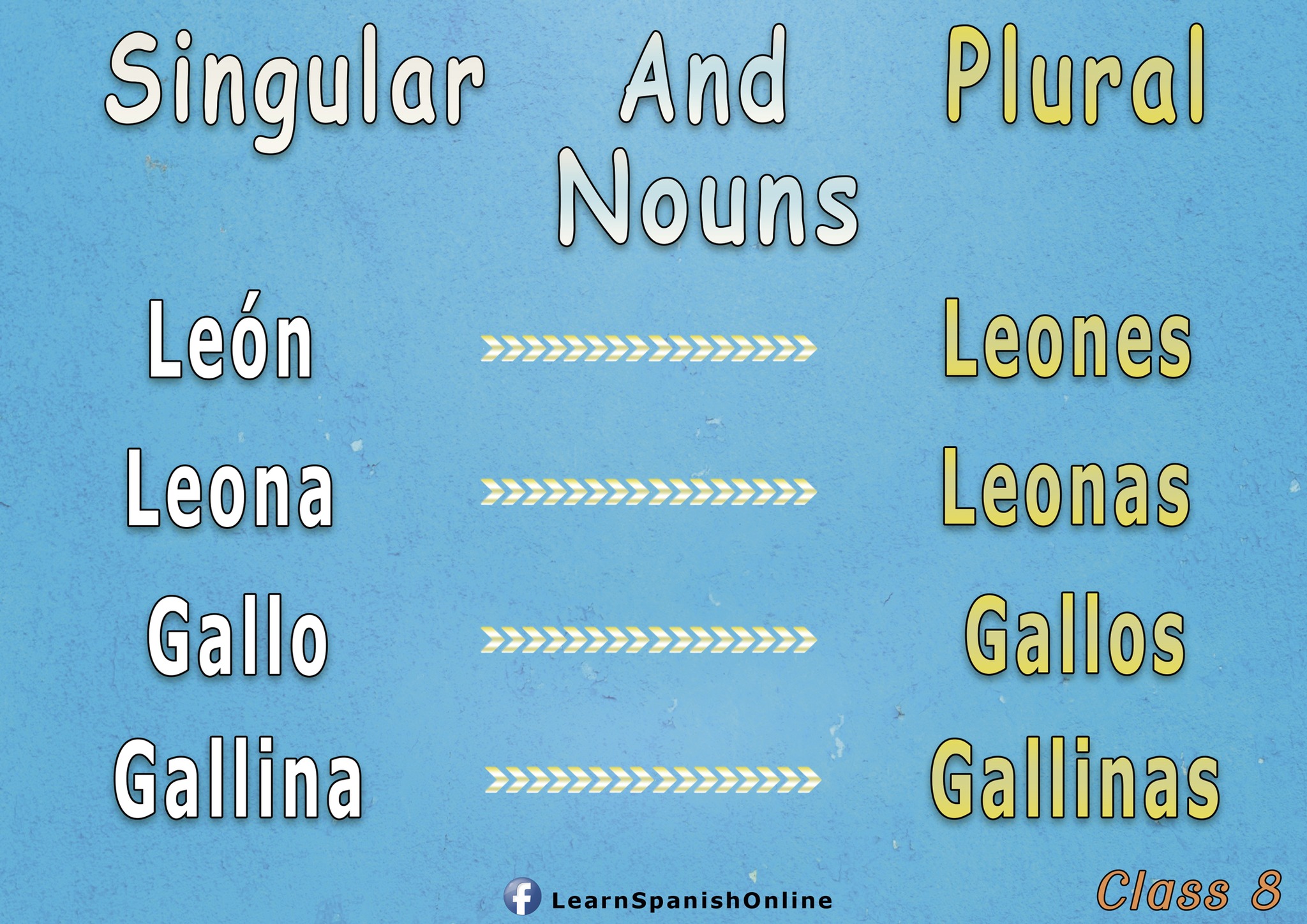 Singular And Plural Nouns In... - Learn Spanish Online