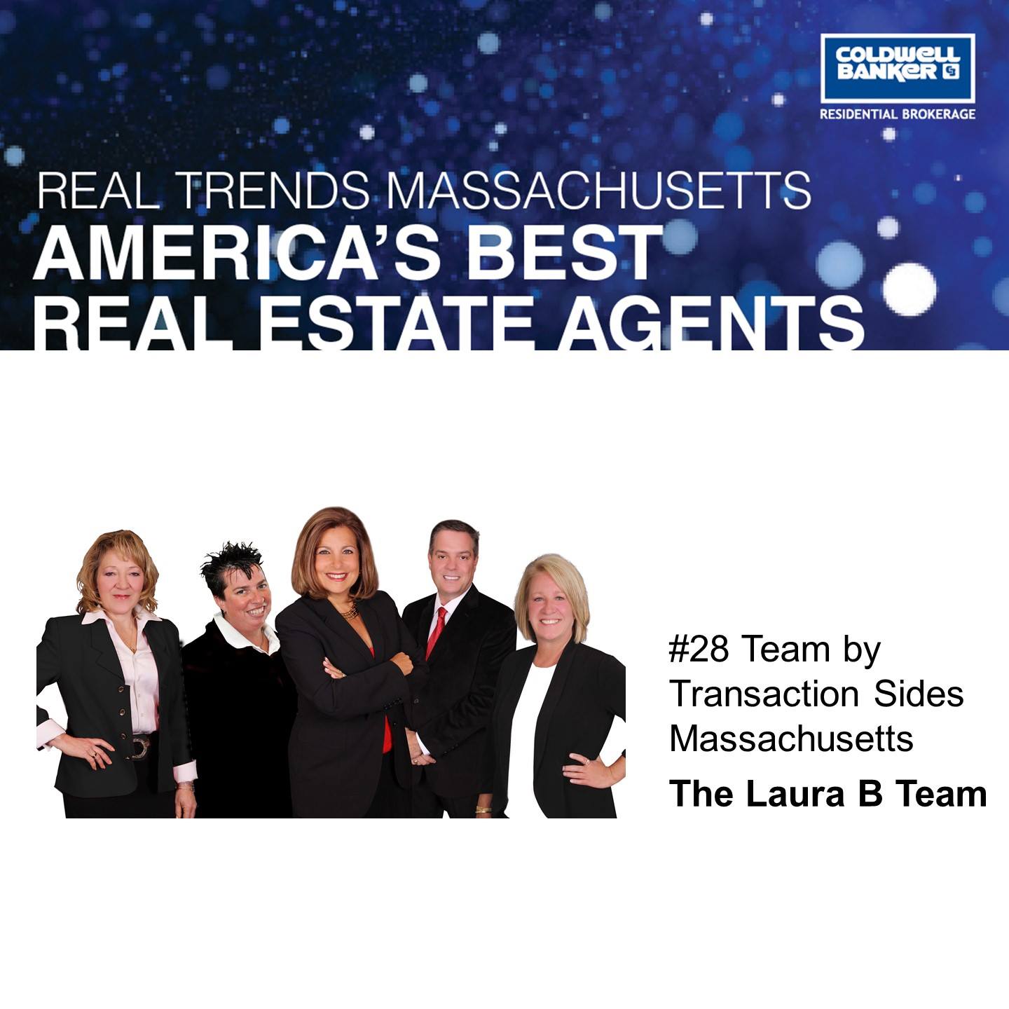 Congratulations To The Laura B Team For Ranking 28 Team By Transaction Sides In Massachusetts