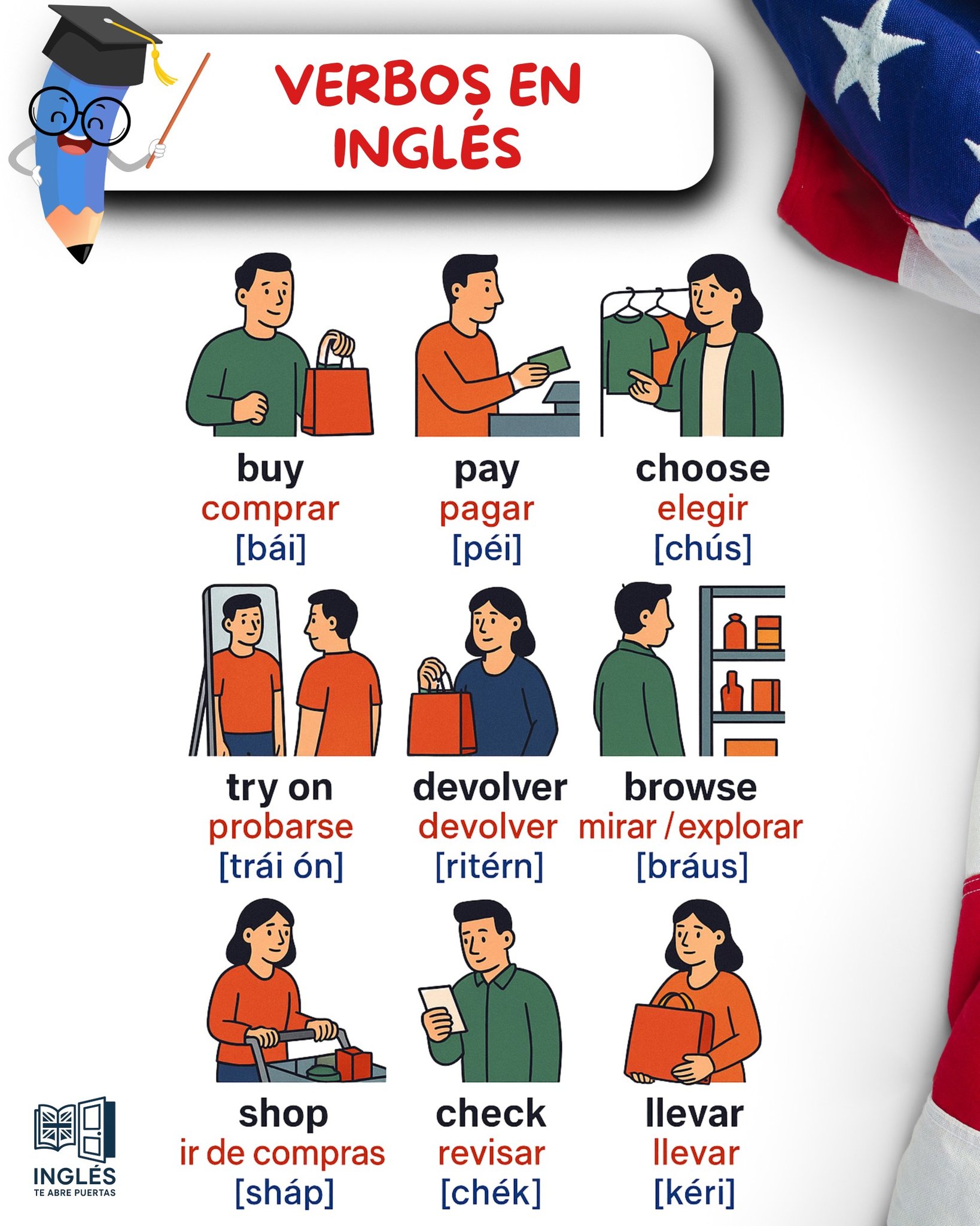 Inglés, - 🛒 Compras en inglés: verbos para ir de tienda en tienda Este ...