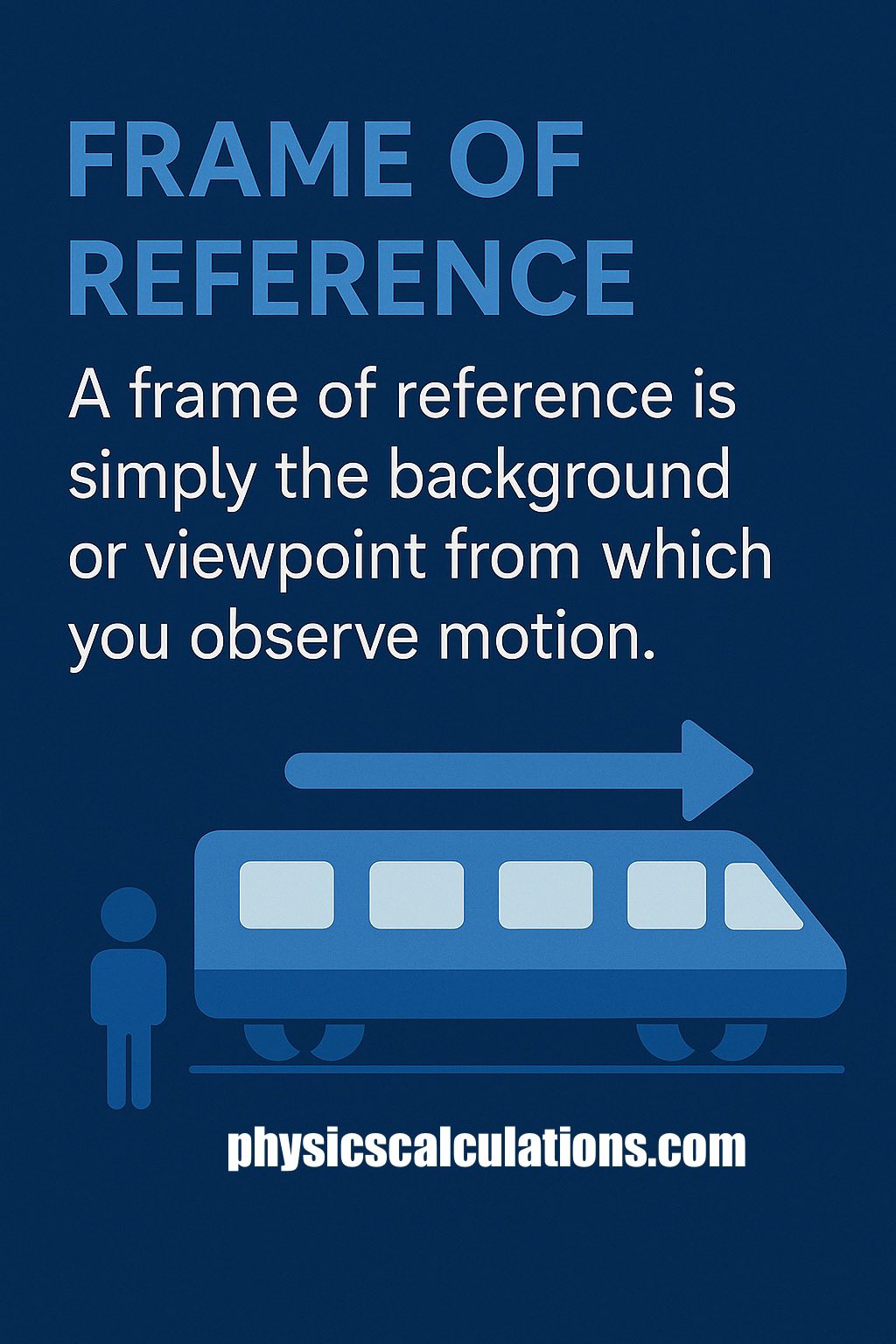 Physicscalculations - Relative Motion – Understanding Motion of an ...