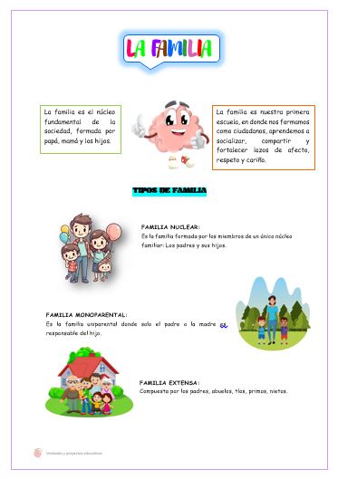 Unidades y proyectos educativos