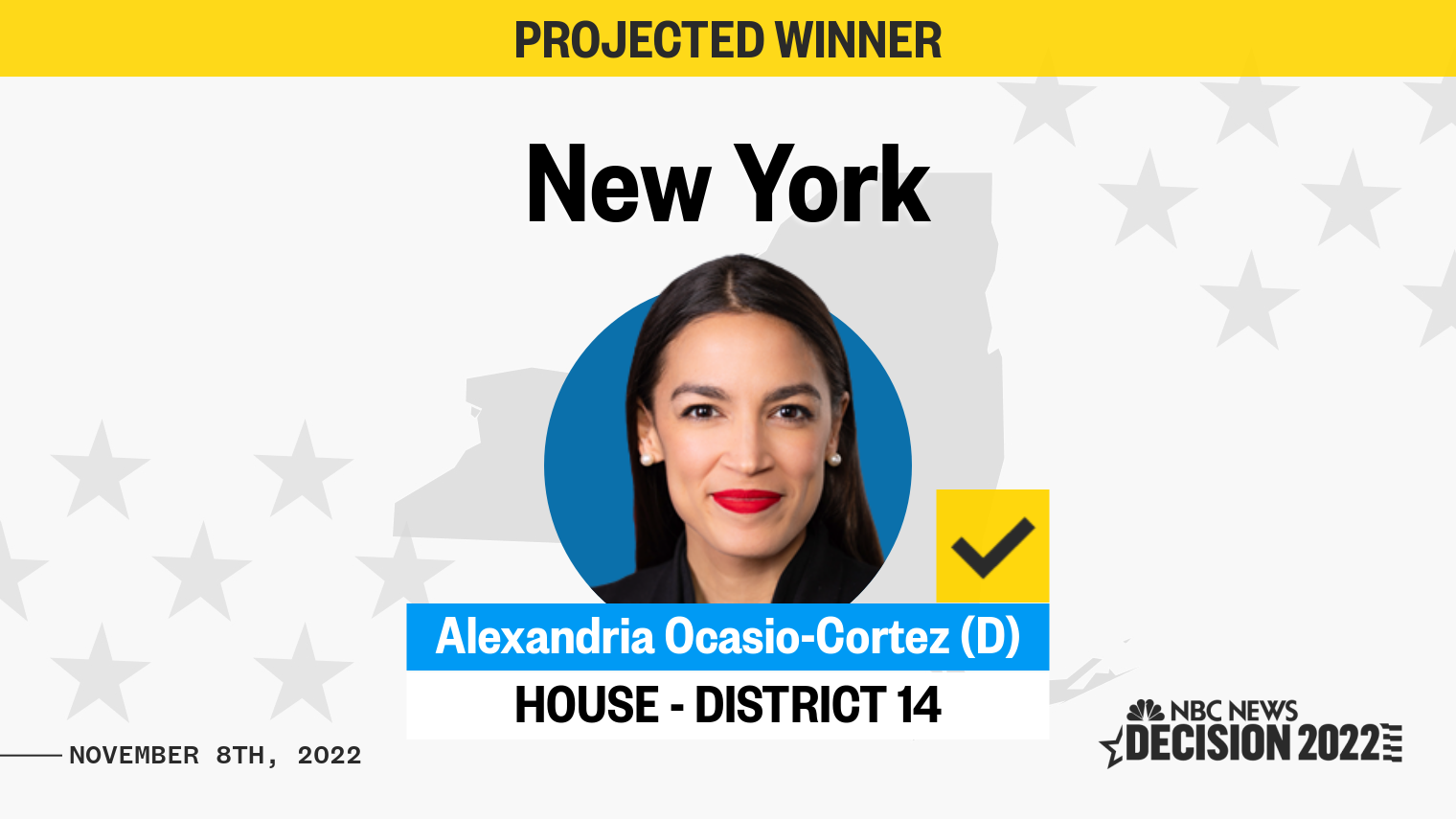 MS NOW - BREAKING: Democrat Alexandria Ocasio-Cortez wins re-election ...