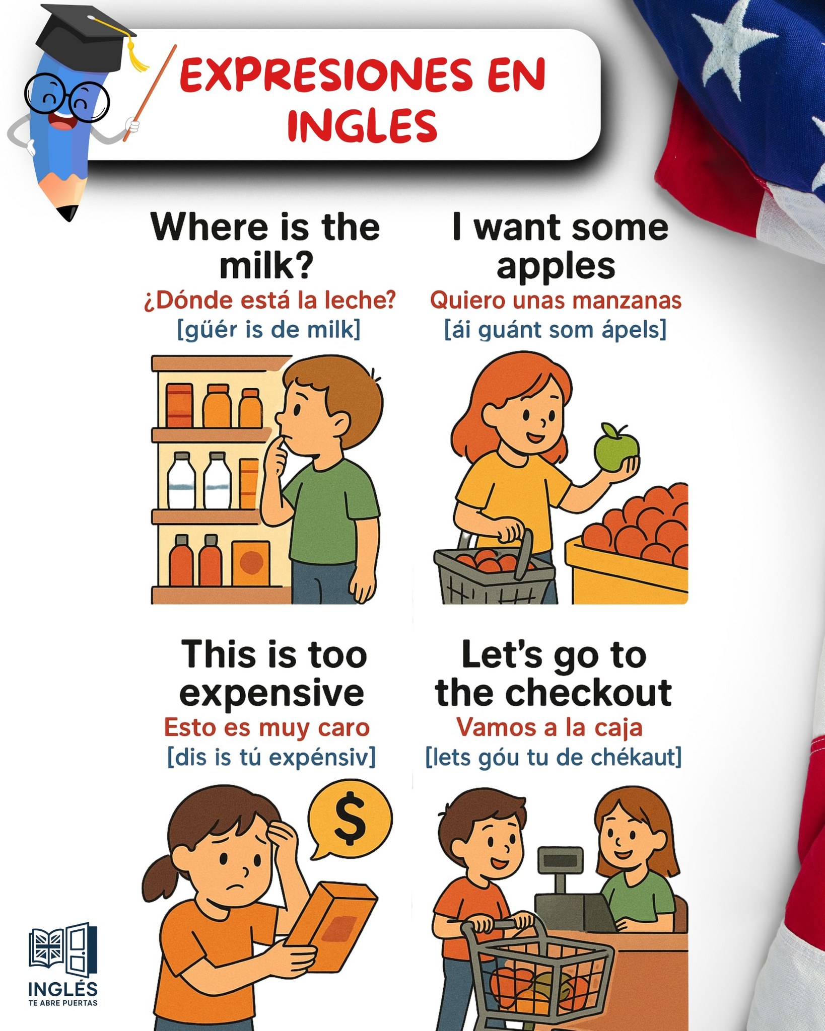 Inglés, - 🛍️ Aprender inglés comprando: frases útiles en el ...