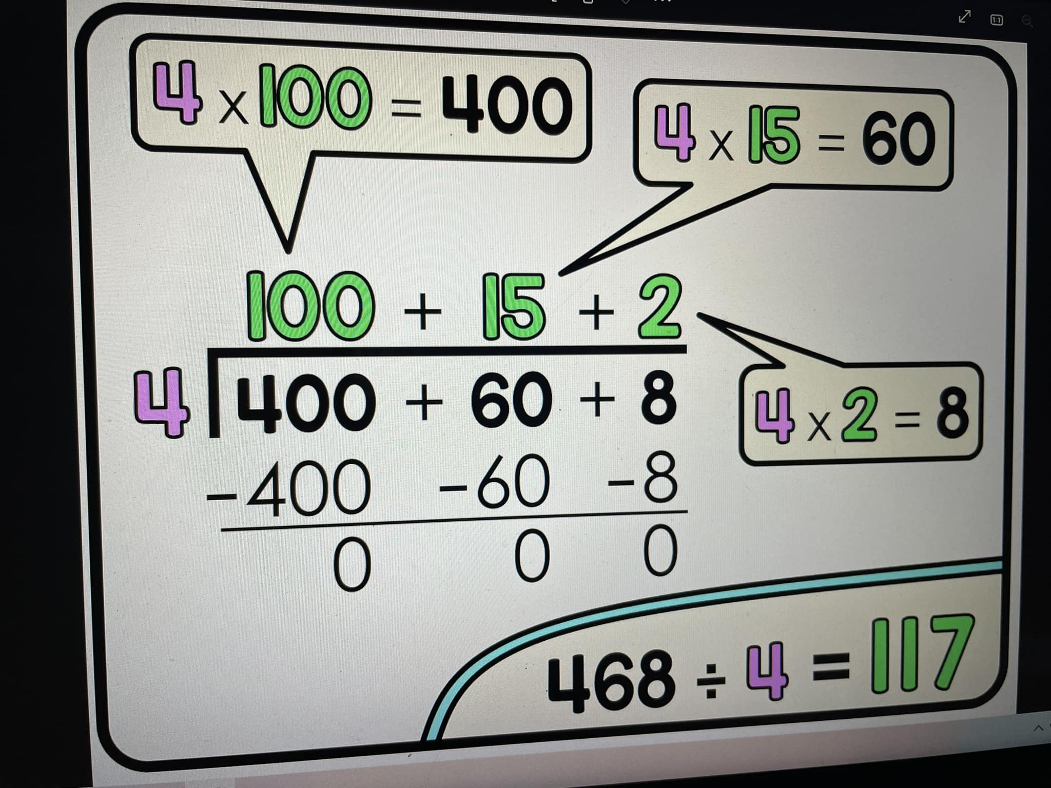 Scaffolded - 4th grade math word wall update: dividing using expanded ...