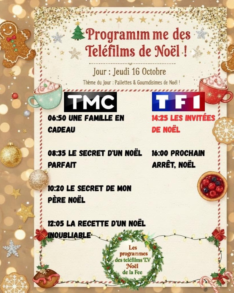 Les - 🍿 Alerte : Surcharge de Guimauve et d'Esprit de Noël ! 🎅 Qui a ...