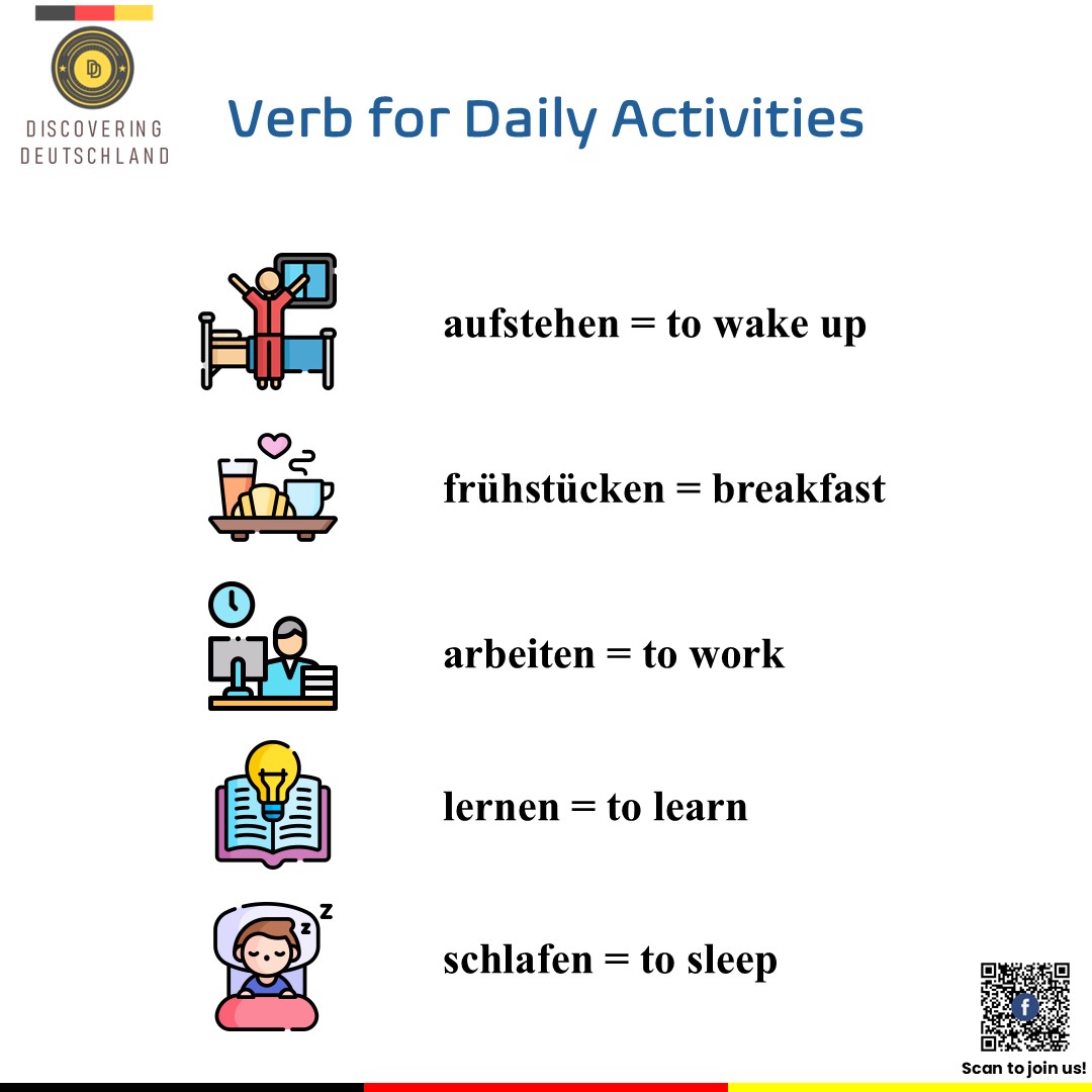 Discovering - 🌞 Meine Tagesroutine – My Daily Routine in German! Learn ...