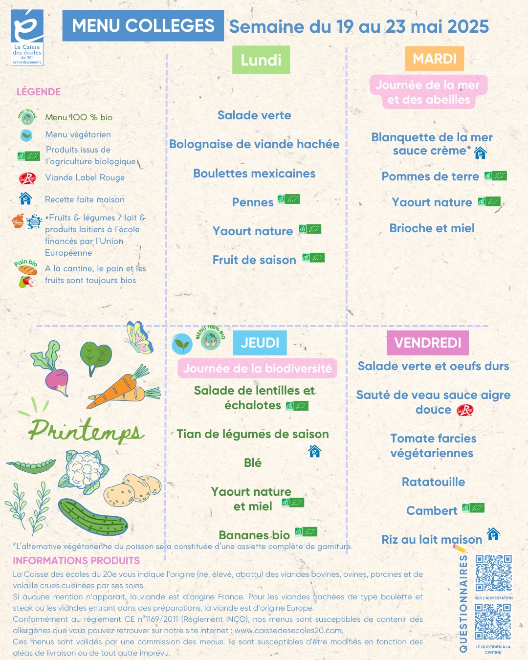 Sitemapcdatahttpmixel Thicoipeinfotheraform Menu Journee