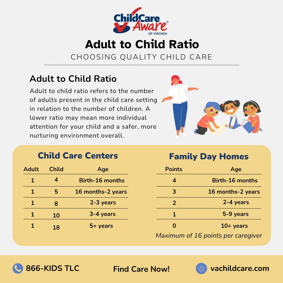Child - Adult-to-child ratio refers to the number of adults present in ...