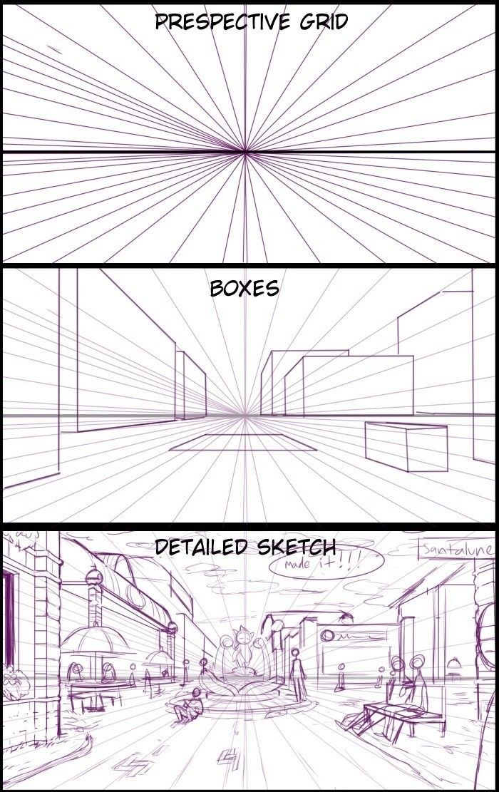 Billy - Mastering 1-Point Perspective Drawing: A Comprehensive Step-by ...