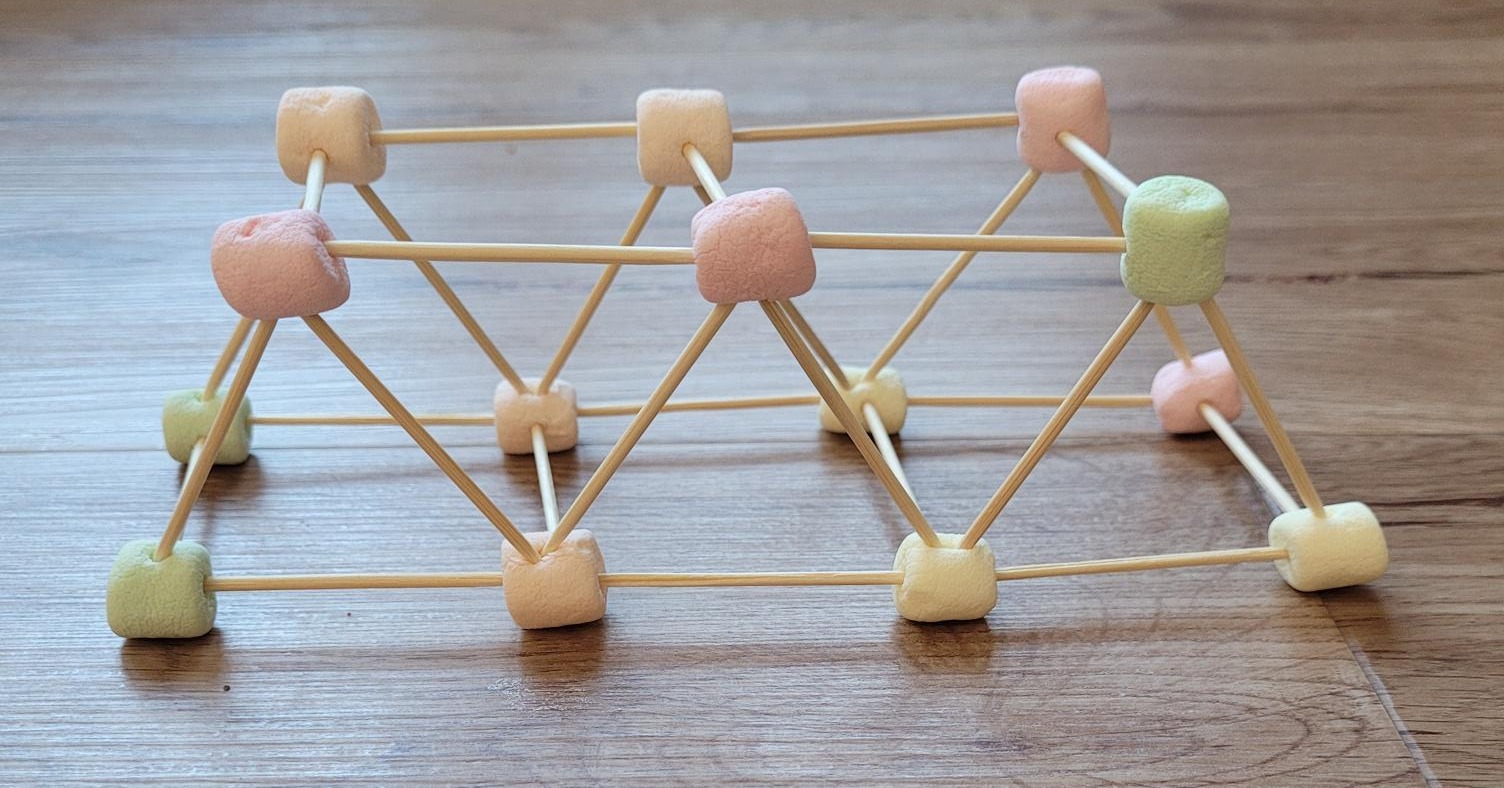 This week's STEM... - Cavan Monaghan Libraries - CMLibraries | Facebook