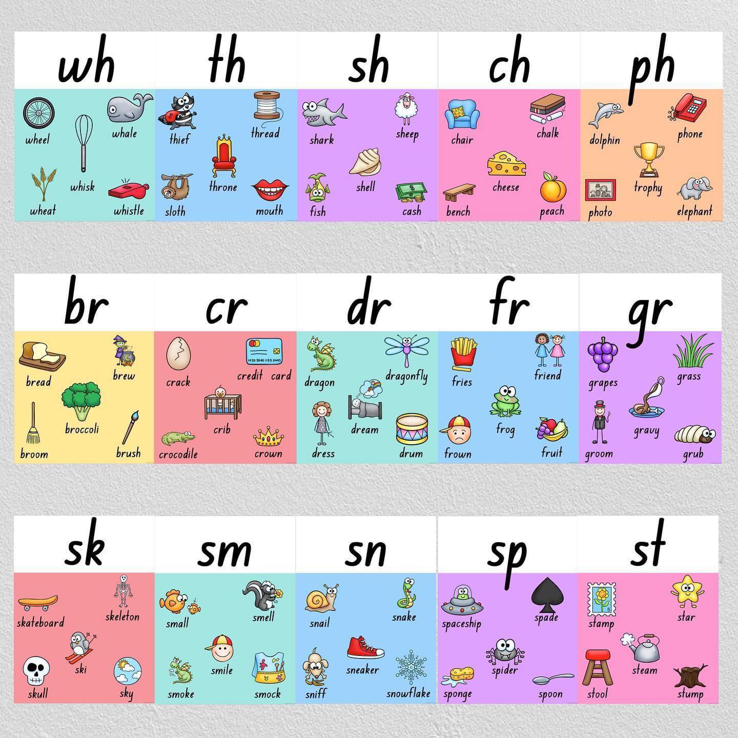 These Digraphs and Blends Posters are... - Tales From Miss D | Facebook