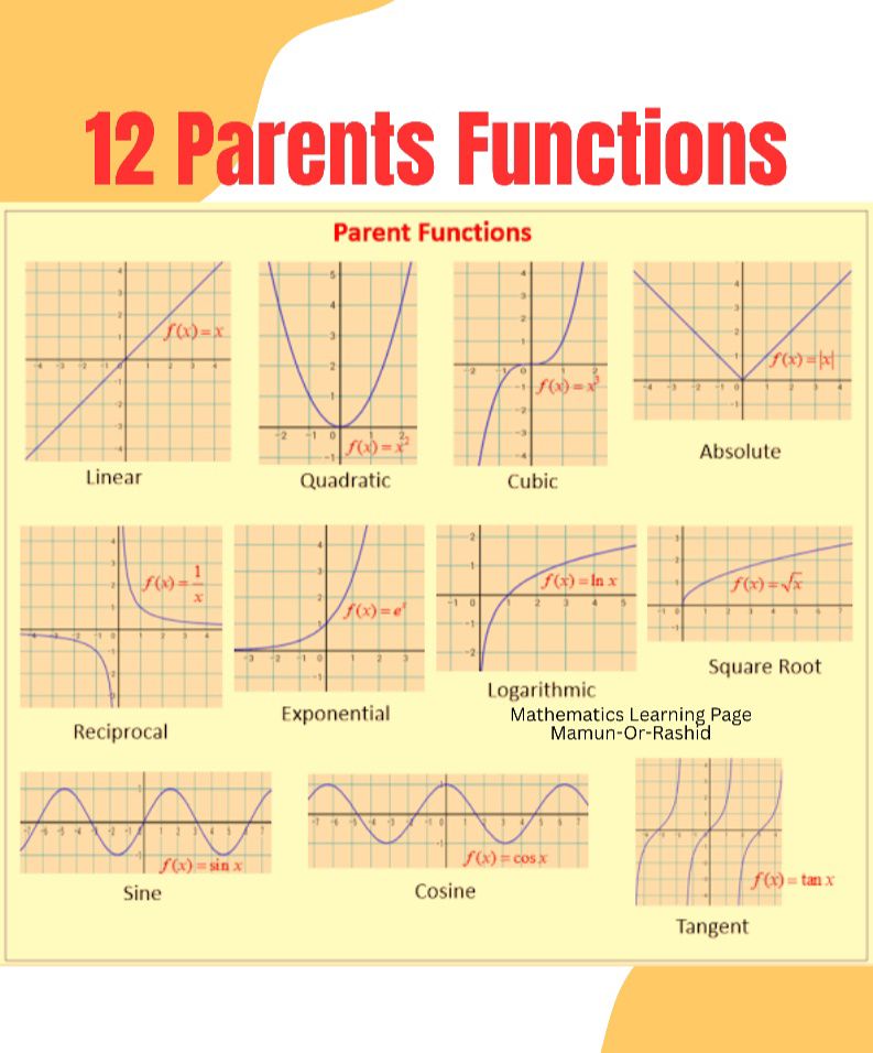 Mathematics - 12 Parents Functions ️🌹 #fblifestyle | Facebook
