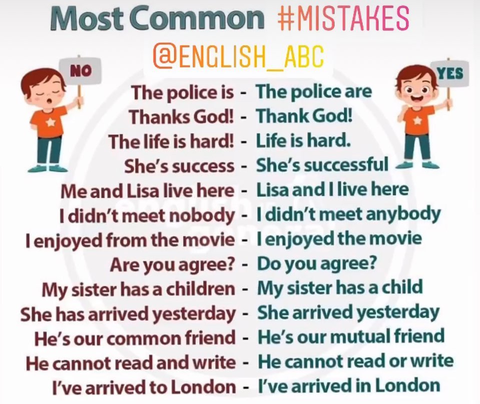 English ABC - Do you make any of these mistakes in...