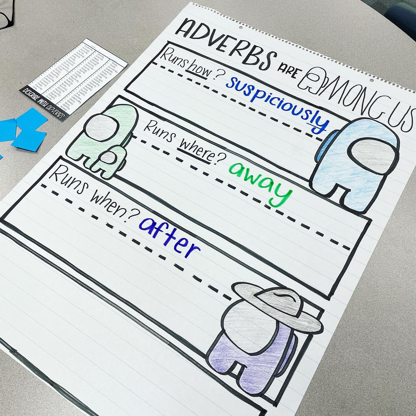 Last year, I used Among Us to teach... - lonestarclassroom