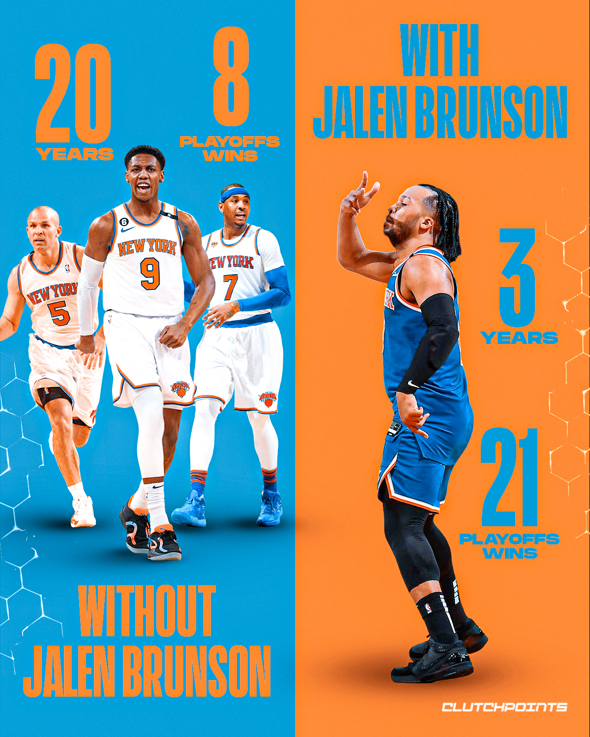 Knicks - It’s now safe to say—we’ve entered another Golden Era with ...